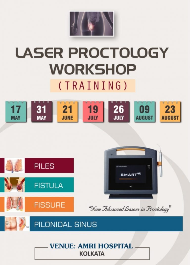 Laser Proctology – Kolkata